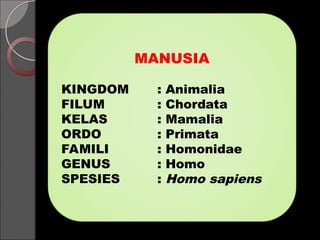 PPT KEANEKARAGAMAN HAYATI akuakuakuakuakuaku | PPT