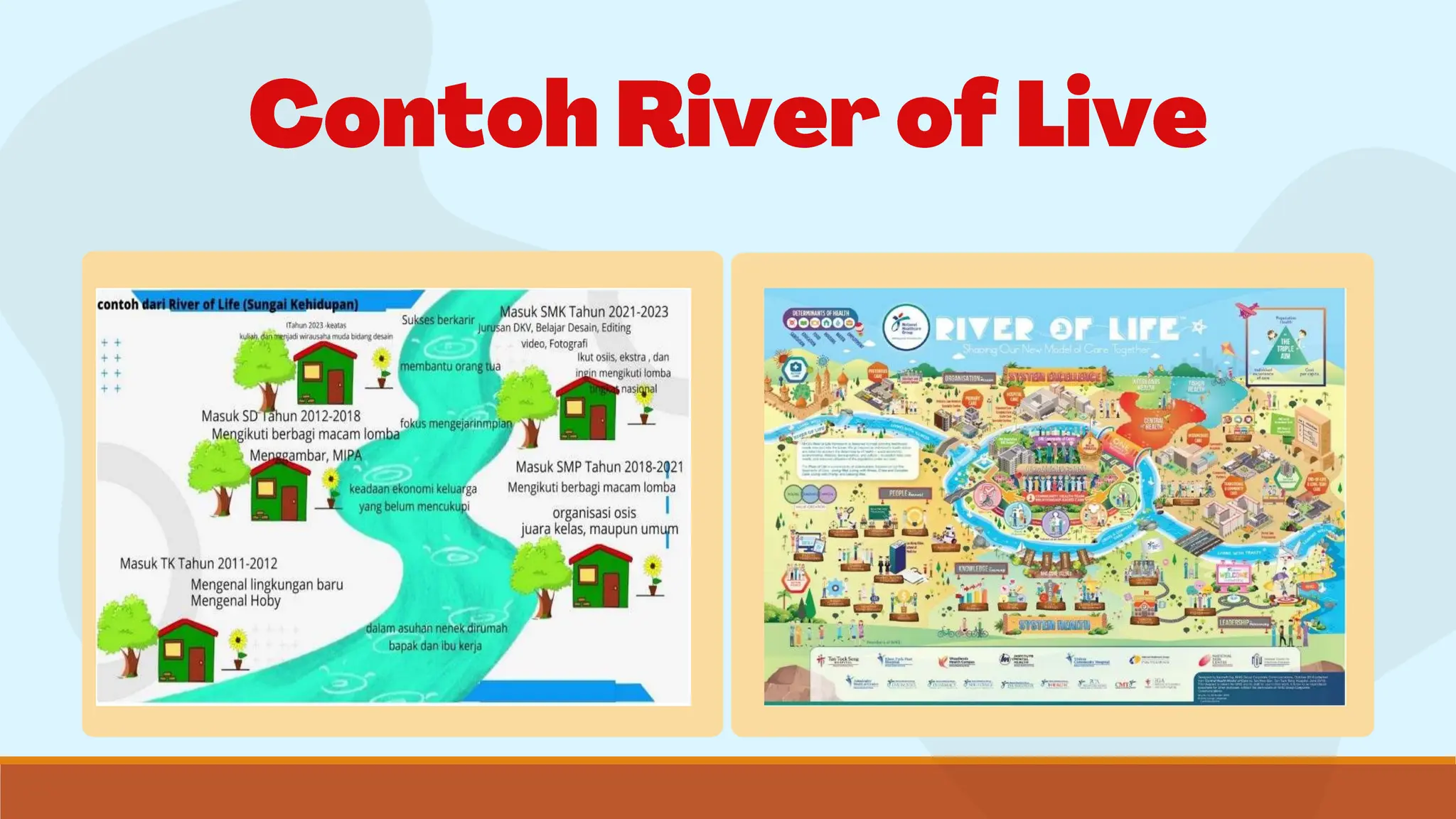 Program P5 PPT Kebekerjaan Topik 1.pptx Makna bekerja ditinjau dari segi spiritual adalah ...