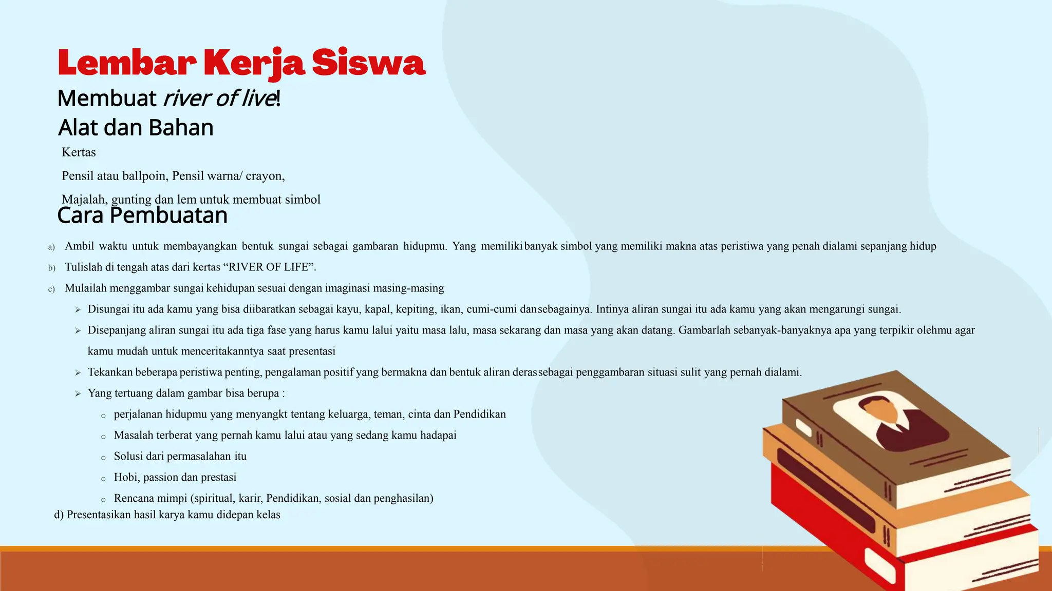 Program P5 PPT Kebekerjaan Topik 1.pptx Makna bekerja ditinjau dari segi spiritual adalah ...