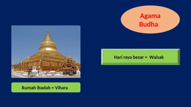 PPT Keberagaman Agama di Indonesia.pptx tugas ppkn | PPT