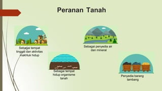 PPT keberlangsungan kehidupan.pptx