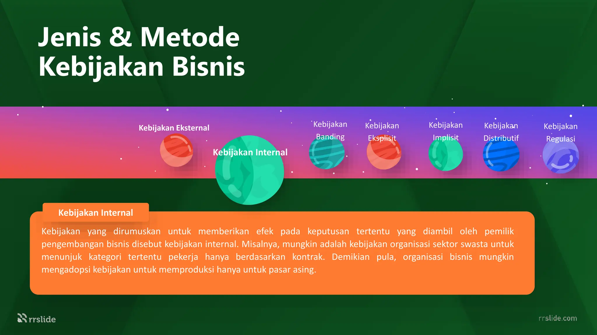 Power Point Definisi, Macam - Macam, Contoh - Contoh Kebijakan Bisnis ...