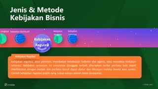 Power Point Definisi, Macam - Macam, Contoh - Contoh Kebijakan Bisnis ...