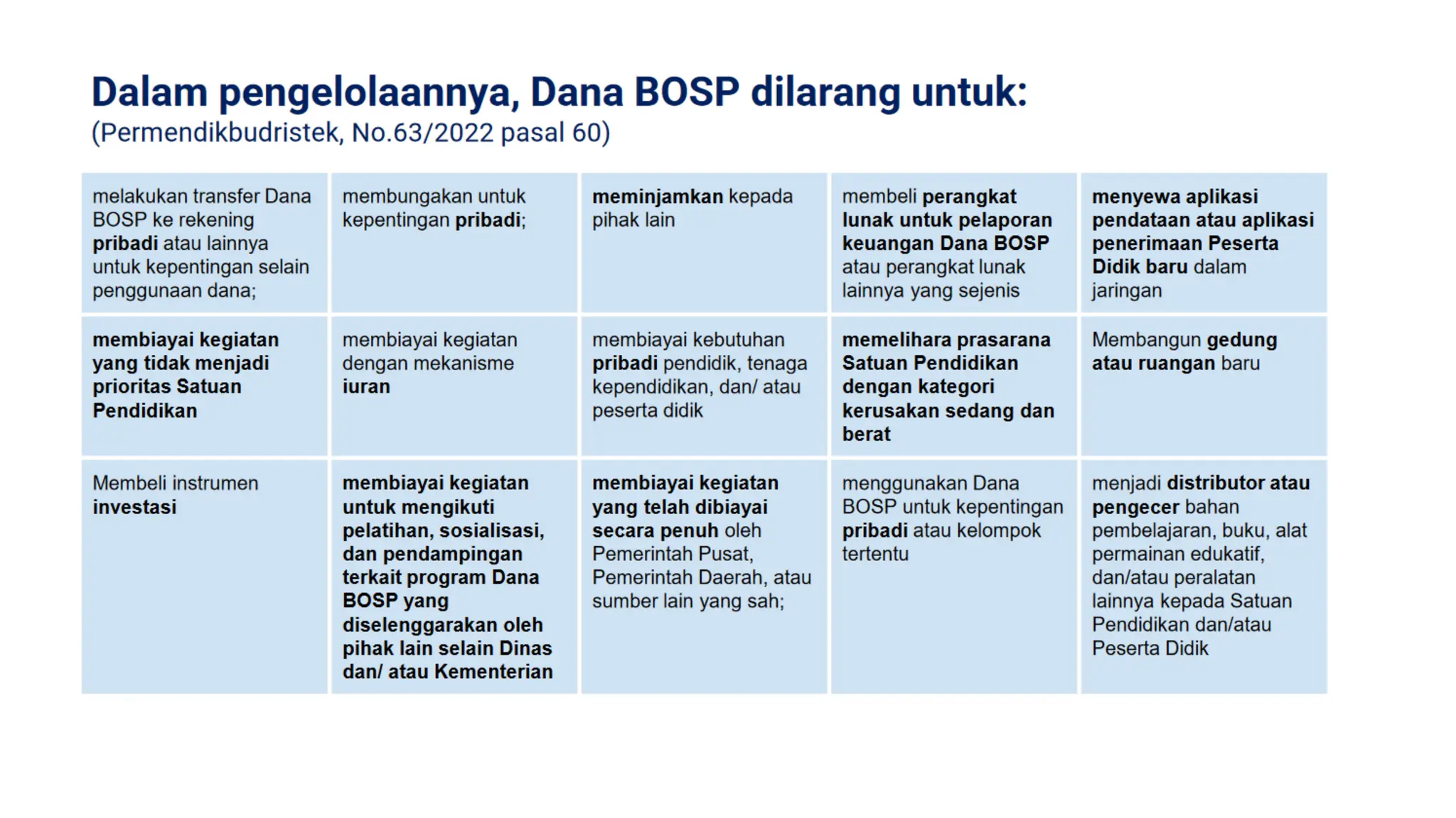 ppt kebijakan bosp dan pengawasannya.pptx