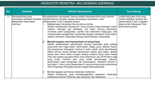 #PPT Kebijakan dan Indikator (dan hasil RTL).pptx