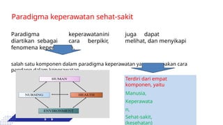 PPT Kebijakan Kesehatan dalam pembangunan nasional.pptx