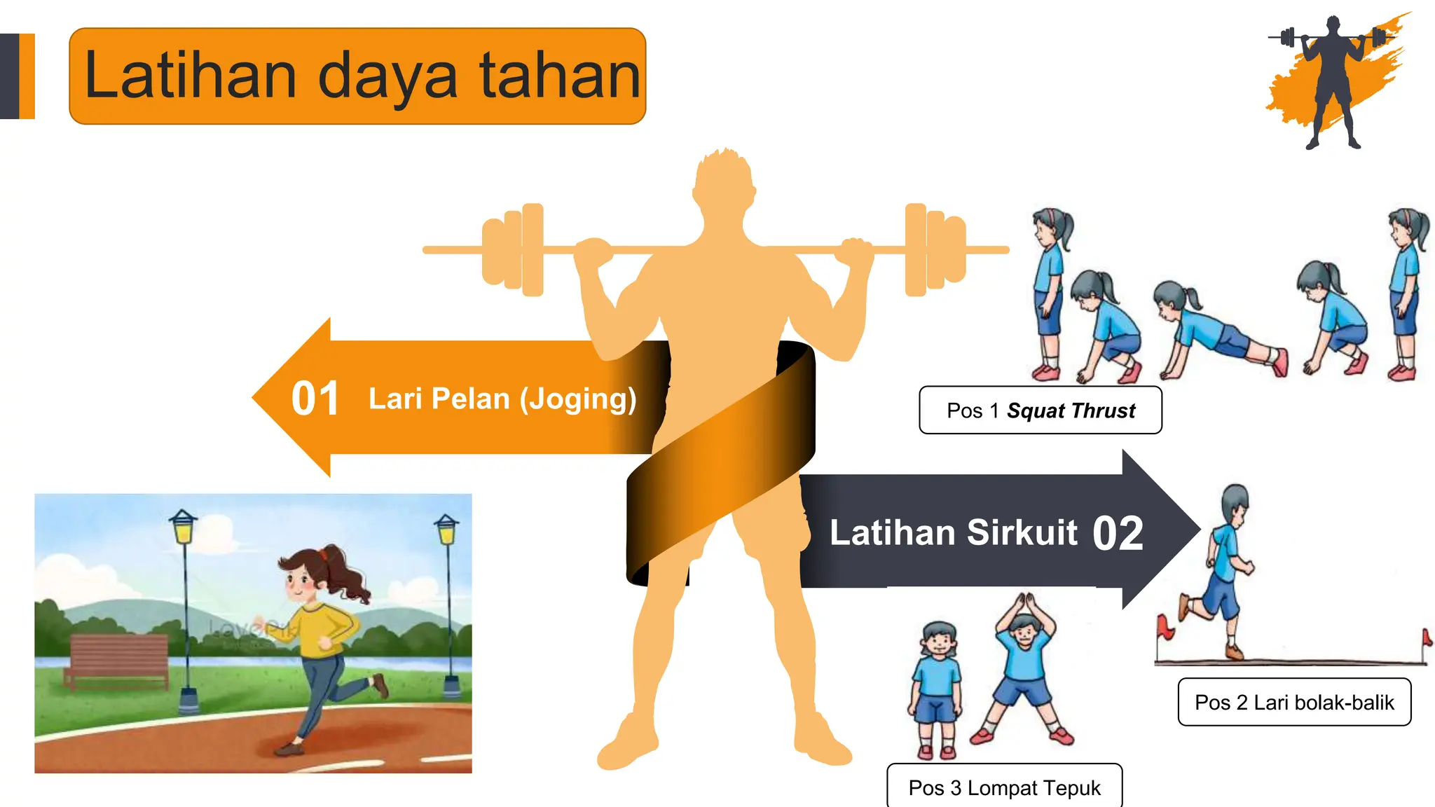 presentasi kebugaran jasmani untuk pembelajaran PJOK | PPTX