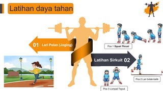 presentasi kebugaran jasmani untuk pembelajaran PJOK | PPTX