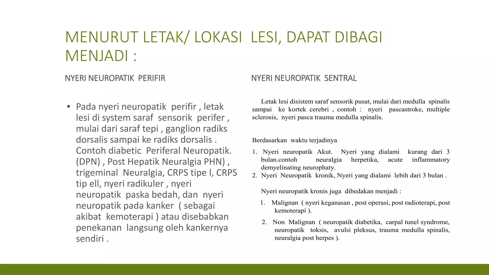 PPT KEBUTUHAN RASA AMAN .pptx