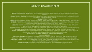 PPT KEBUTUHAN RASA AMAN .pptx