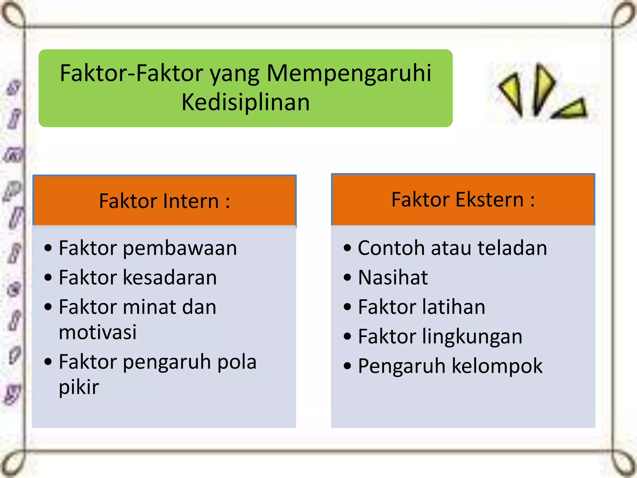 POWER POINT KEDISIPLINAN | PPT
