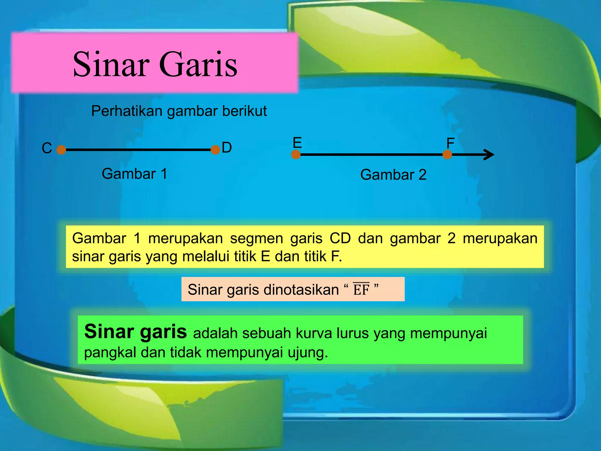 Ppt kedudukan garis kelas VII SMP | PPTX