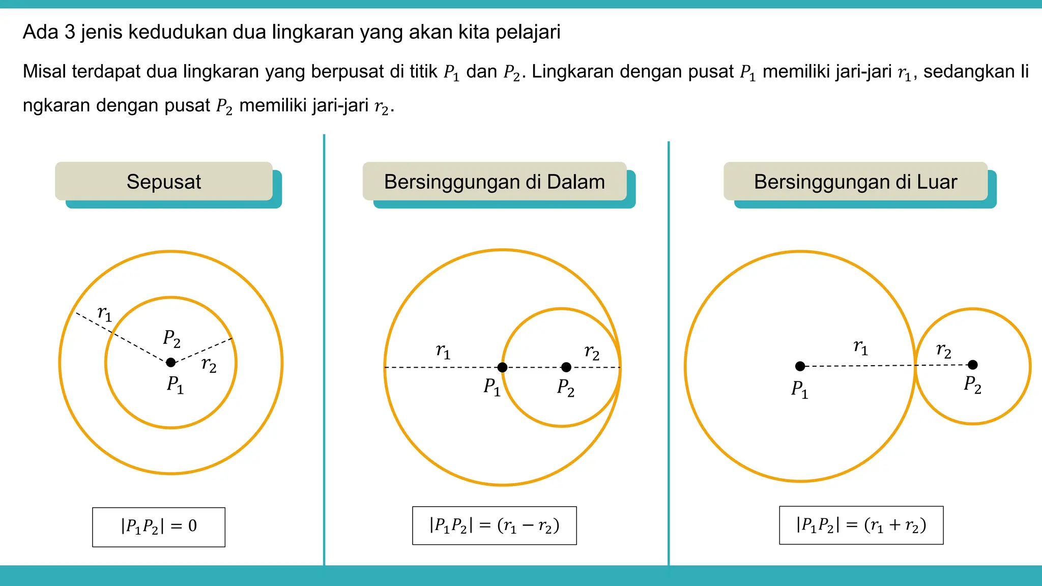 ppt kedudukan lingkaran kelas 11 sem 2.pptx