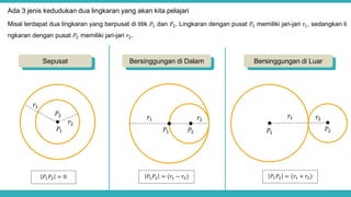ppt kedudukan lingkaran kelas 11 sem 2.pptx
