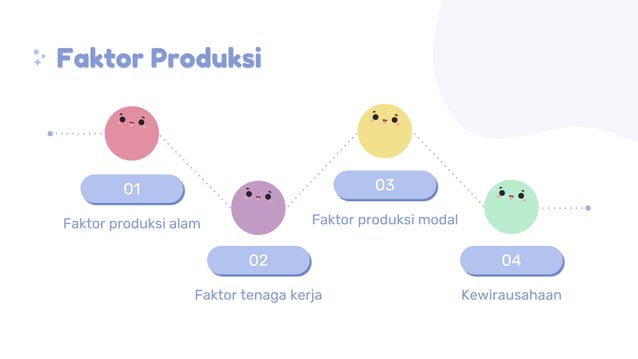 PPT KEGIATAN EKONOMI.pptx