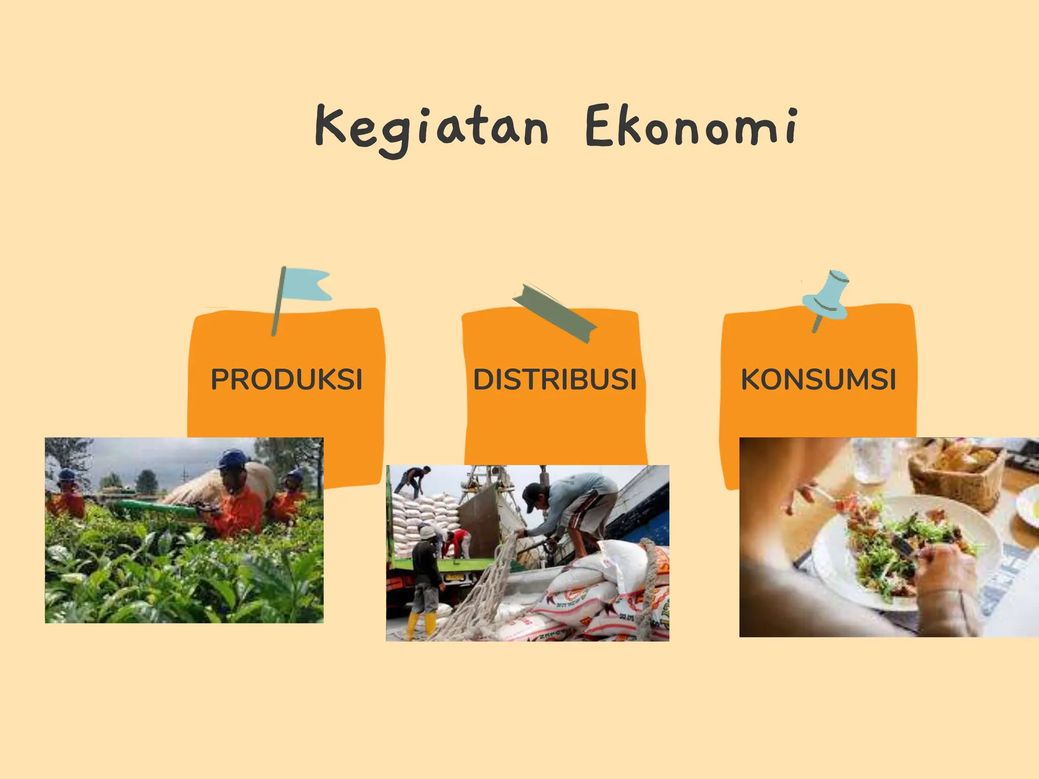 PPT Kegiatan Ekonomi masyarakat. ke,as 7 pelajaran ips | PPTX