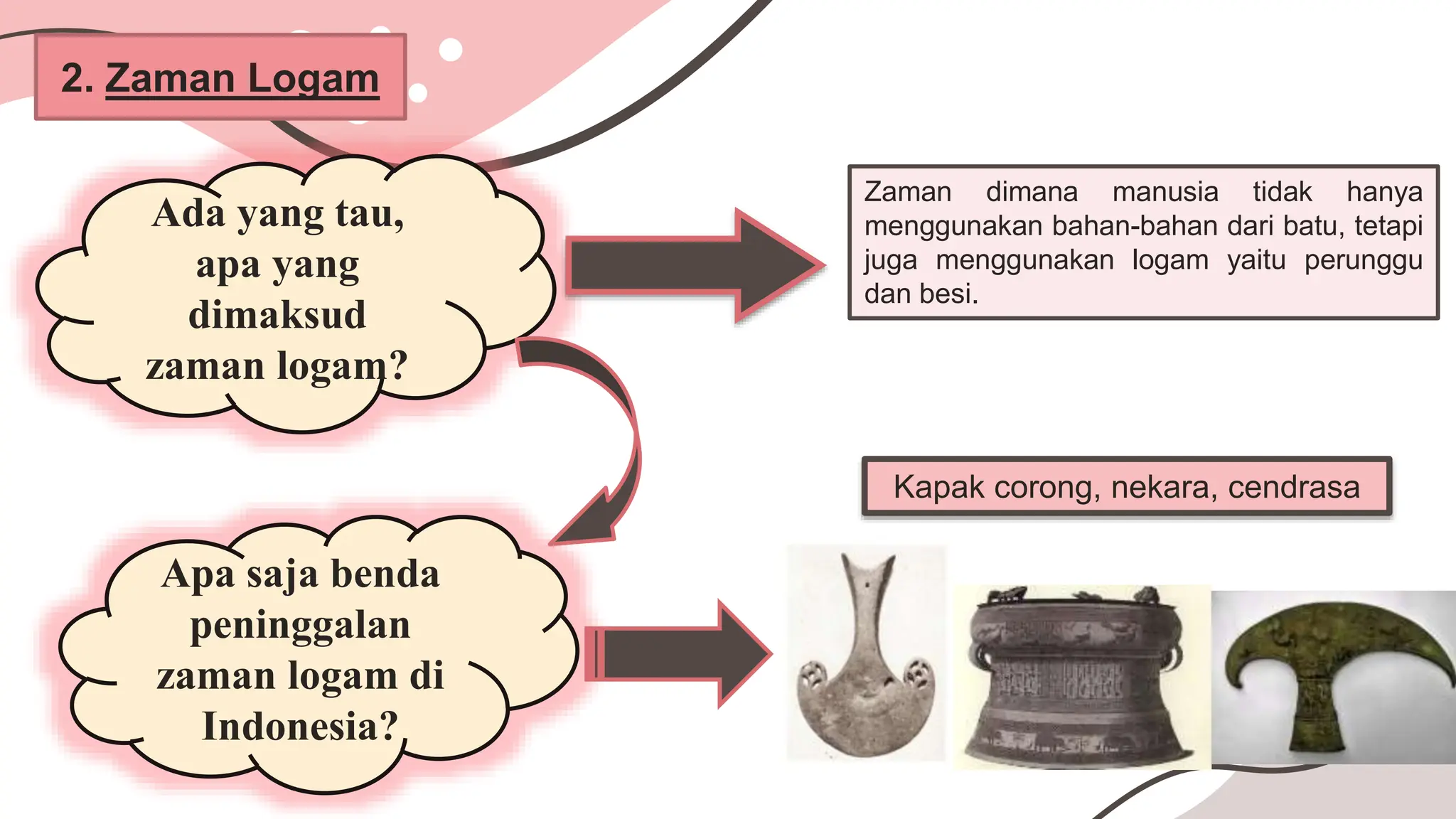 PPT Kehidupan Manusia Pada Masa Praaksara.pptx