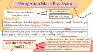PPT Kehidupan Manusia Pada Masa Praaksara.pptx