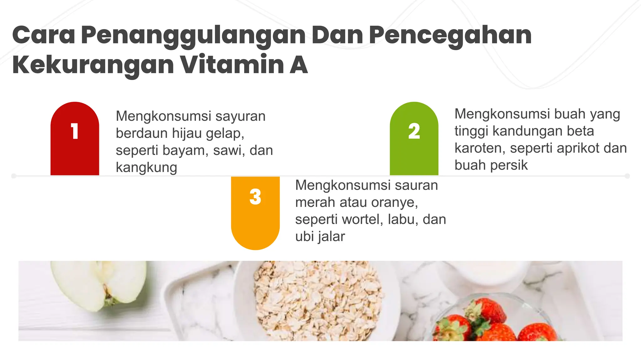 PPT_Kekurangan Vitamin A.pptx