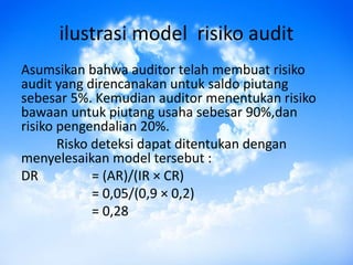 materialitas | PPTX