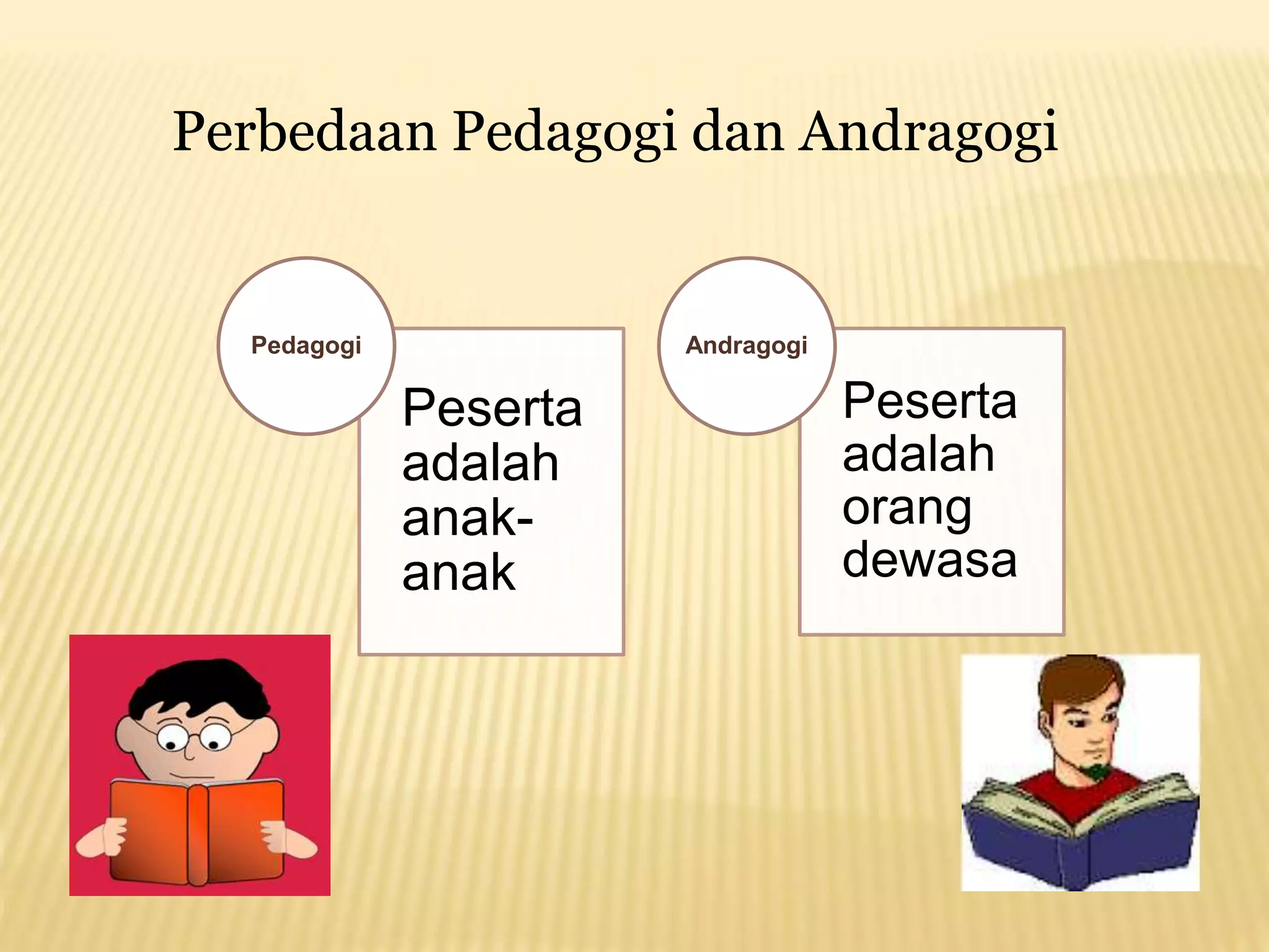 Sekilas Guru Pembelajar dan Pendekatan Andragogi | PPT