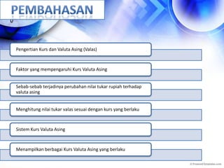 Ekonomi: Kurs Valuta Asing | PPTX