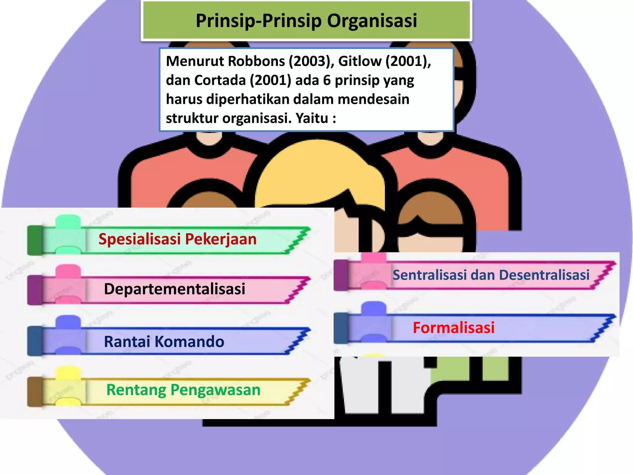 Organisasi Perkantoran | PPTX