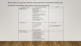 FARMASI KLINIK - Aplikasi Farmakokinetika pada Geriatrik | PDF