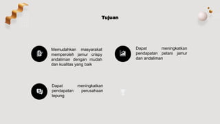 Jamur Crispy Andaliman | PPTX