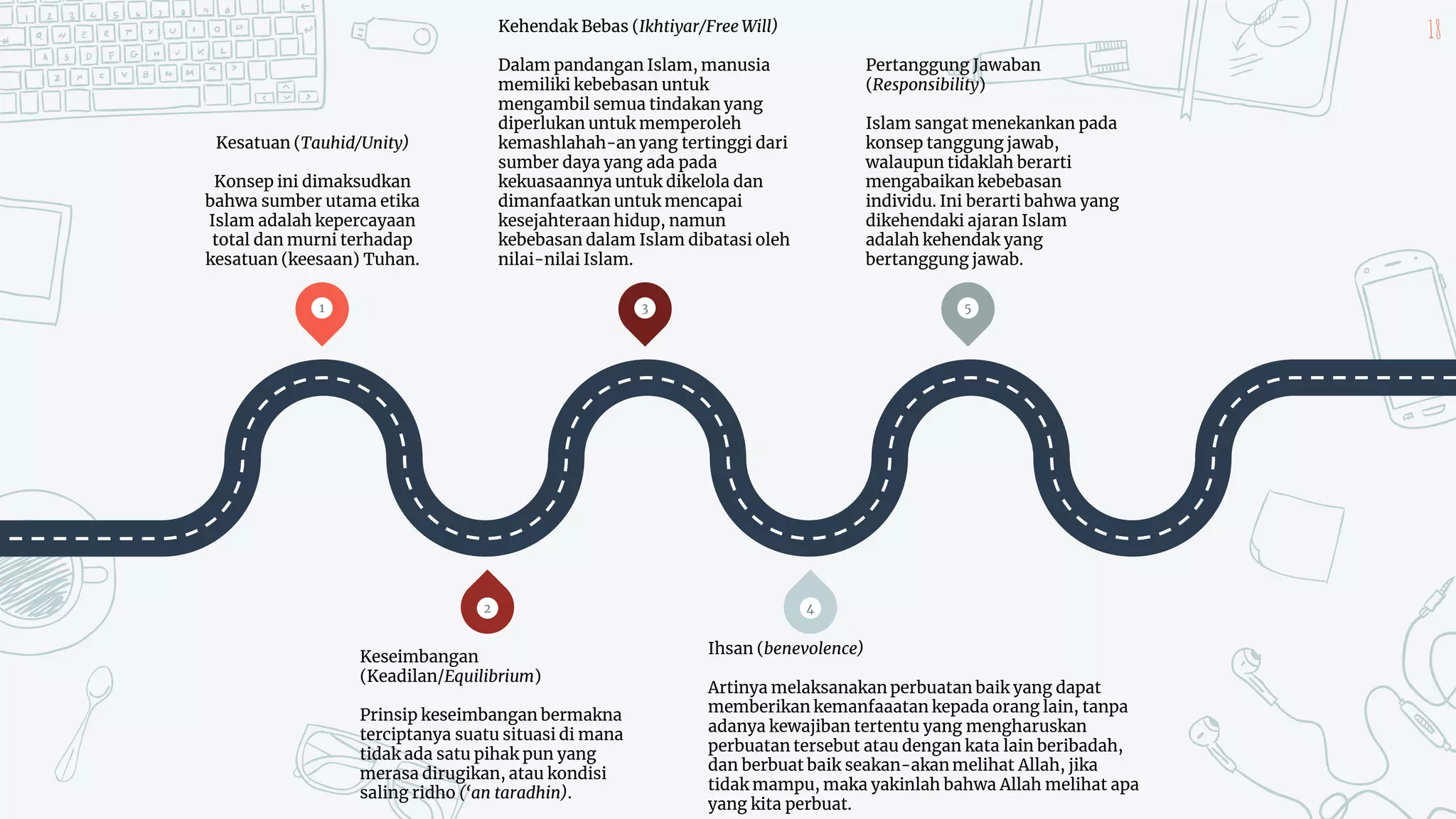 Ppt kel. 11 Etika Profesi | PPT