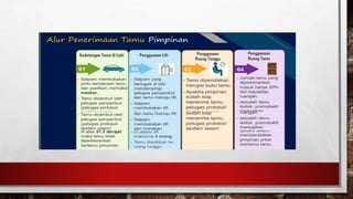 Ppt kel.11 etika protokoler, bernegara, dan berbisnis | PPT