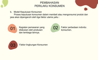 PPT Kel. 1 Prilaku Konsumen dan Strategi Pemasaran.pptx