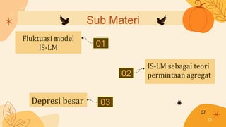 PPT Kel. 4 Permintaan Agegat II.pptx