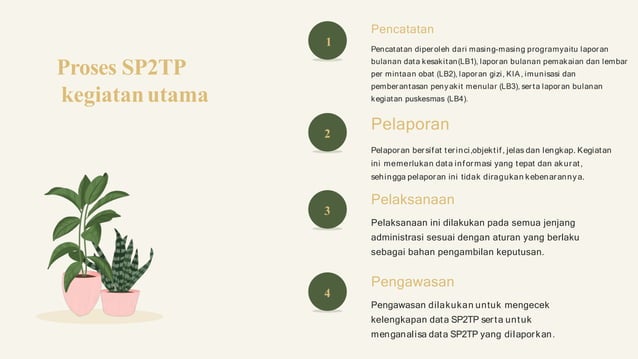 PPT KEL.5_3B.pptx