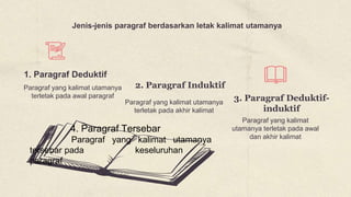 ppt kel.6_pembentukan dan pengembangan paragraf.pptx