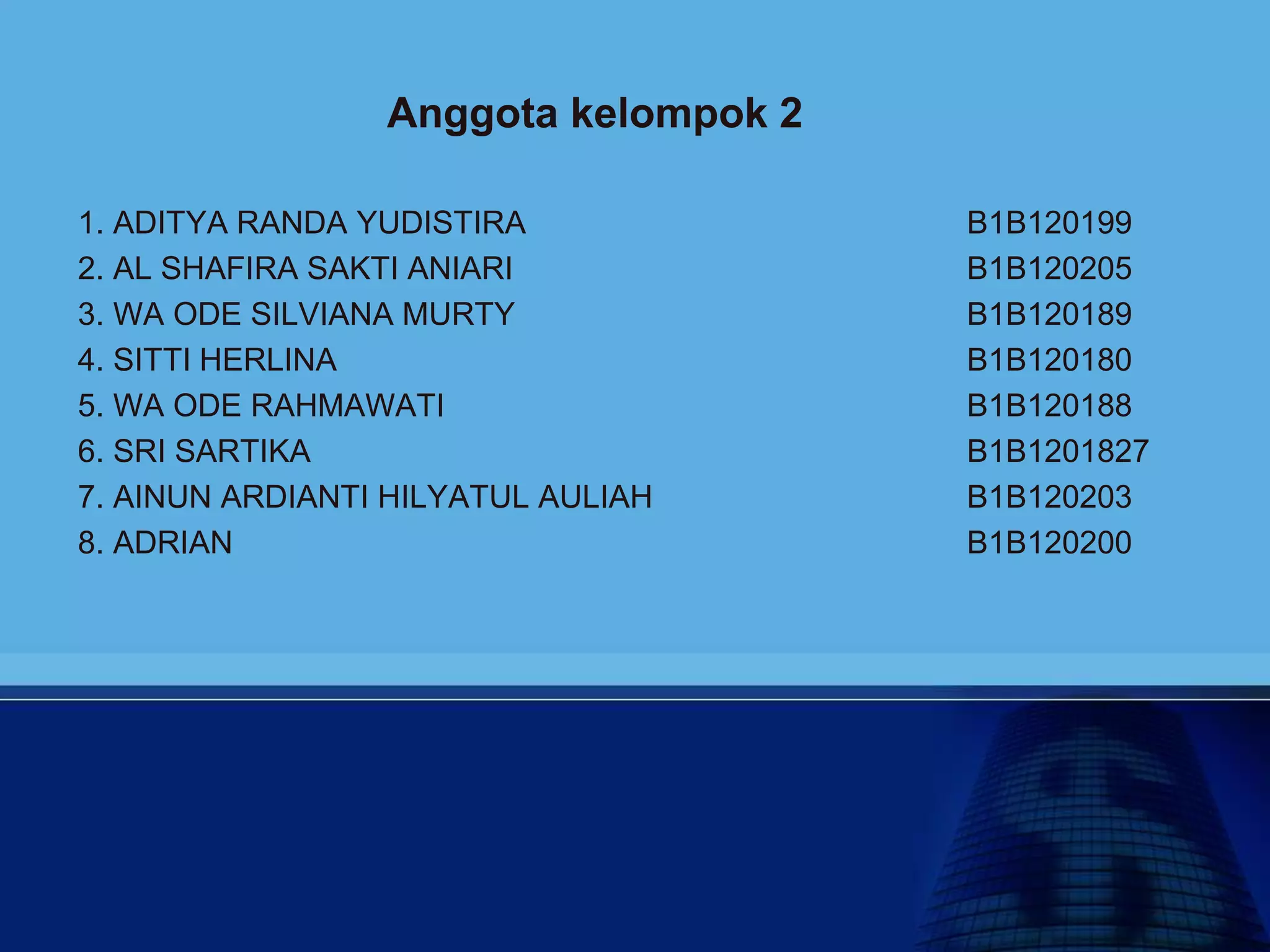 PPT KEL. 2 MNJ PERBANKAN.pptx