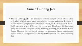 PPT KELompok .6 WBL (USWATUN NISA) 2020.pptx