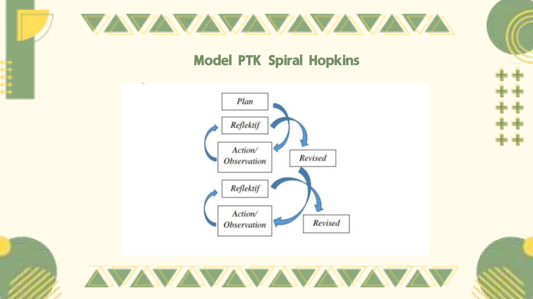 PPT KEL. 4 PTK HOPKINSs nhfyutddhkoug.pptx