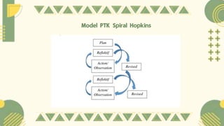 PPT KEL. 4 PTK HOPKINSs nhfyutddhkoug.pptx