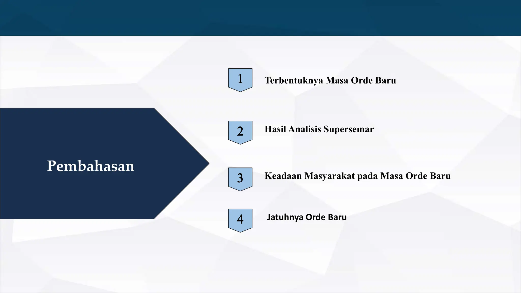 PPT KEL.5 TATA NEGARA masa orde baru.pptx