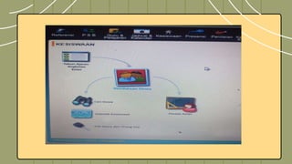 PPT_KEL.2_SIMDIK[2].pptx__-__Read-Only[1].pptx