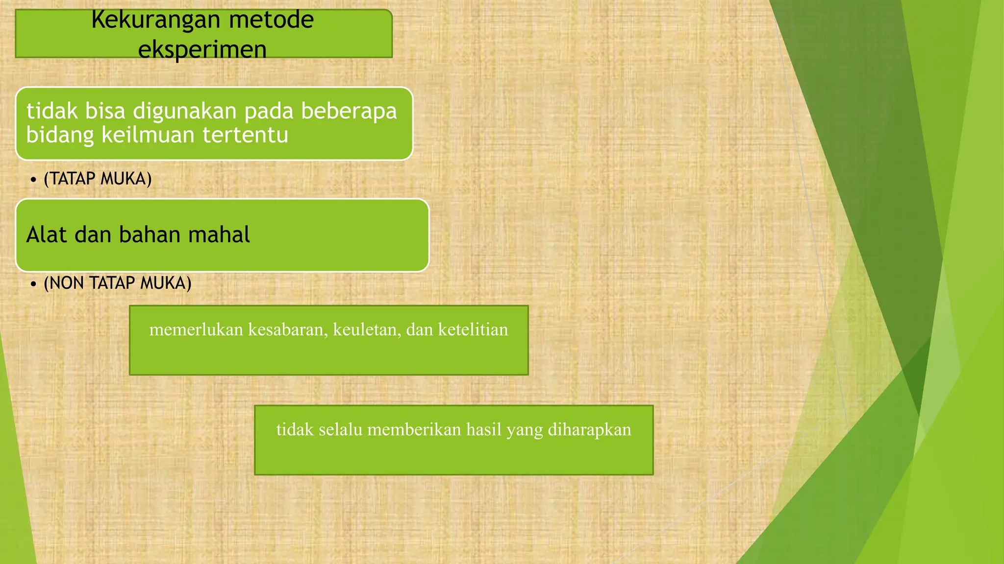 PPT KEL. 2 METODE KONSTRUKTIVISME SBM.pptx