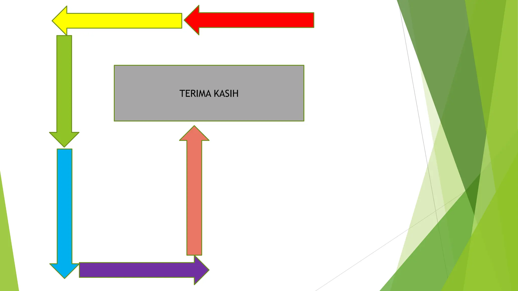 PPT KEL. 2 METODE KONSTRUKTIVISME SBM.pptx