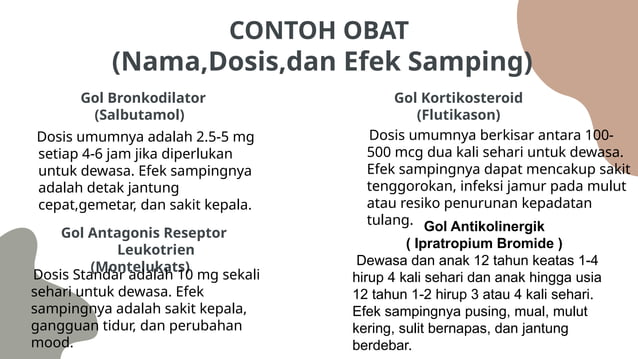 Farmakoterapi Asma, Obat dan Edukasi Non Farmakologi | PPT