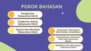 PPT KEL.2 TAKSONOMI SOLO_PENGEMBANGAN PERANGKAT PEMBELAJARAN.pptx