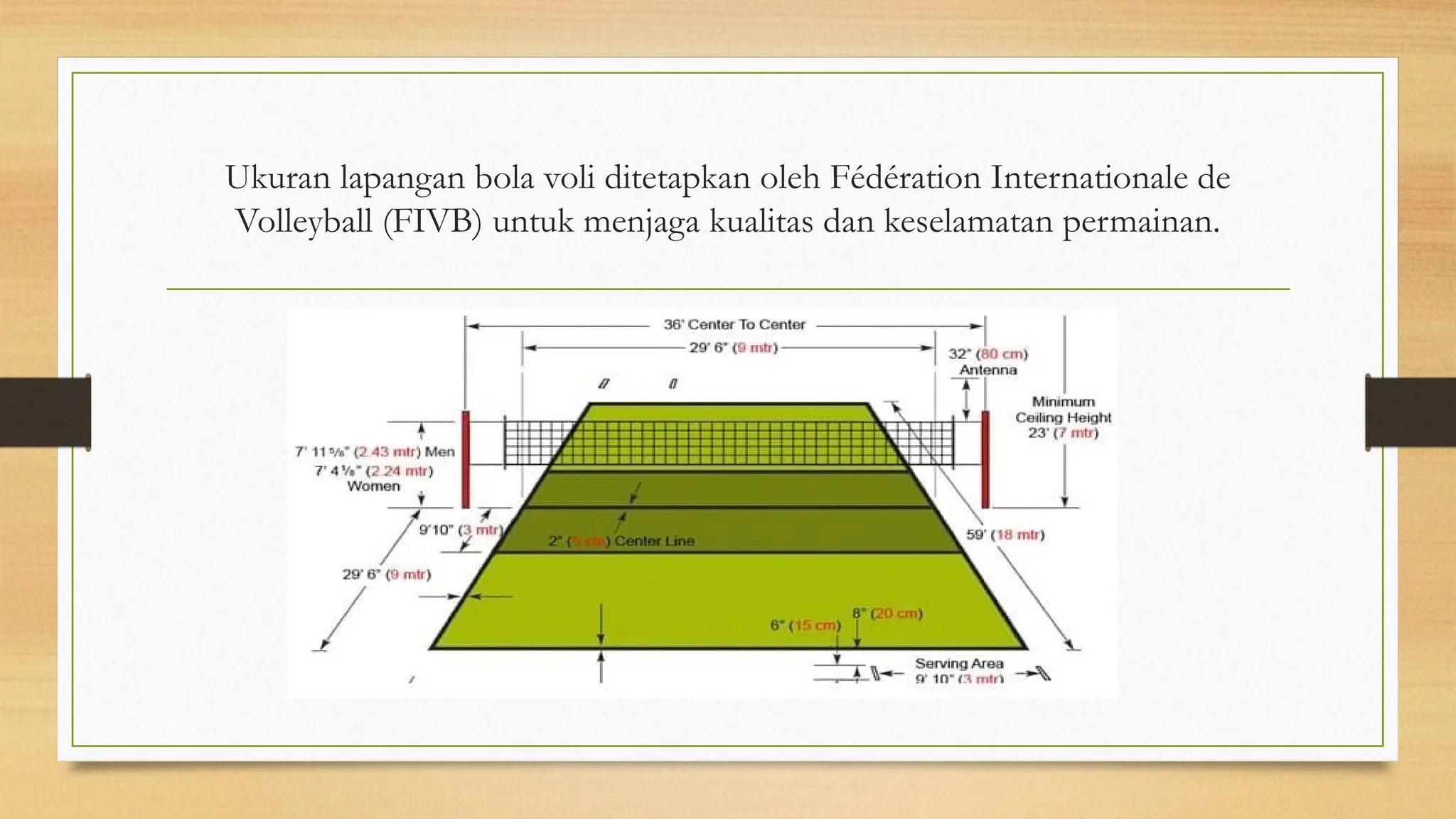 Materi Bola Voli dan Teknik Dasarnya secara keseluruahan | PPT