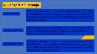 ppt kes remaja.pptx
