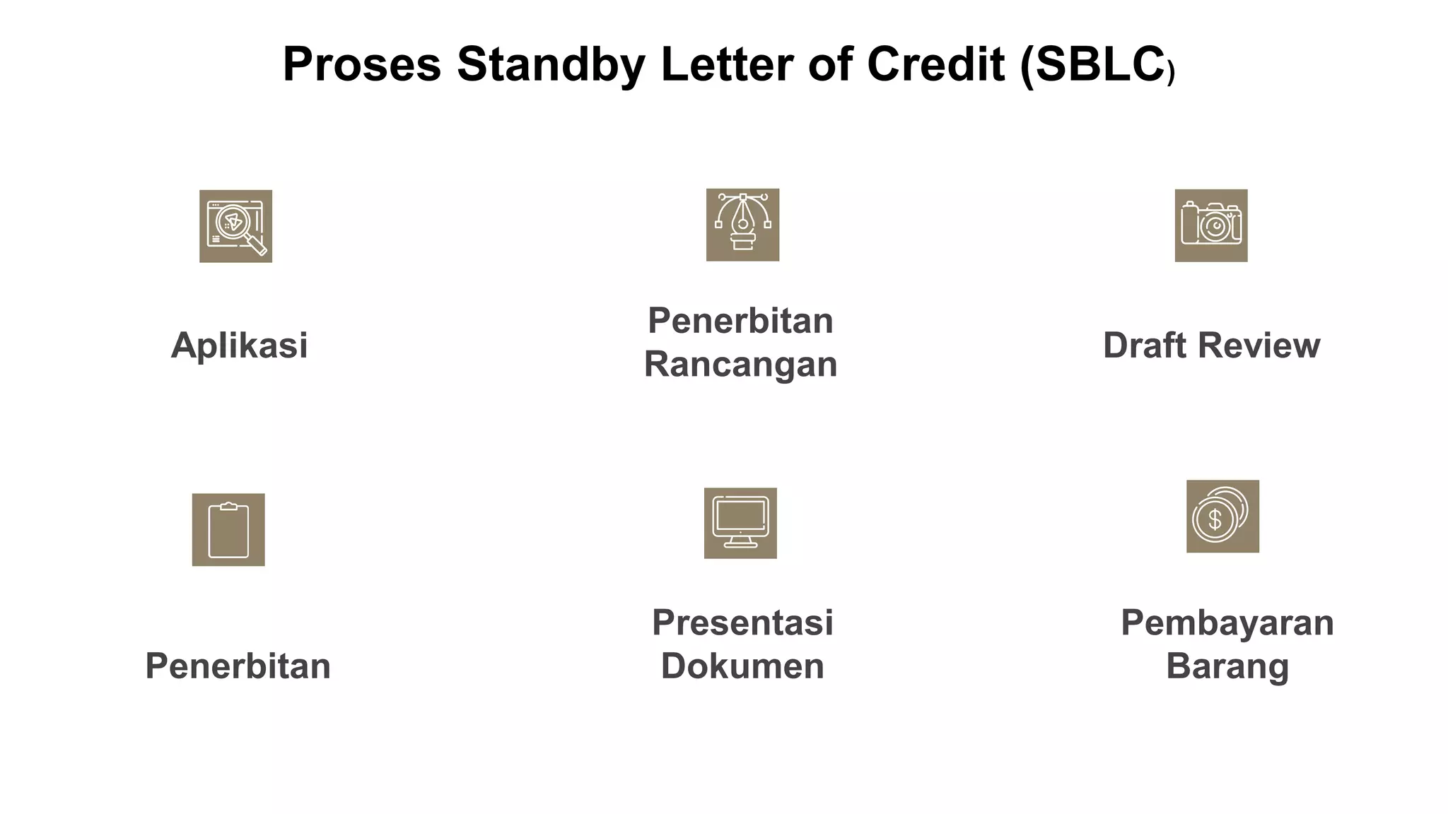 PPT KEL 11_STANDBY LC_AB3A.pptx