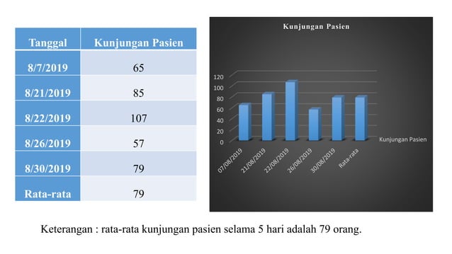 Ppt kel 16 | PPT