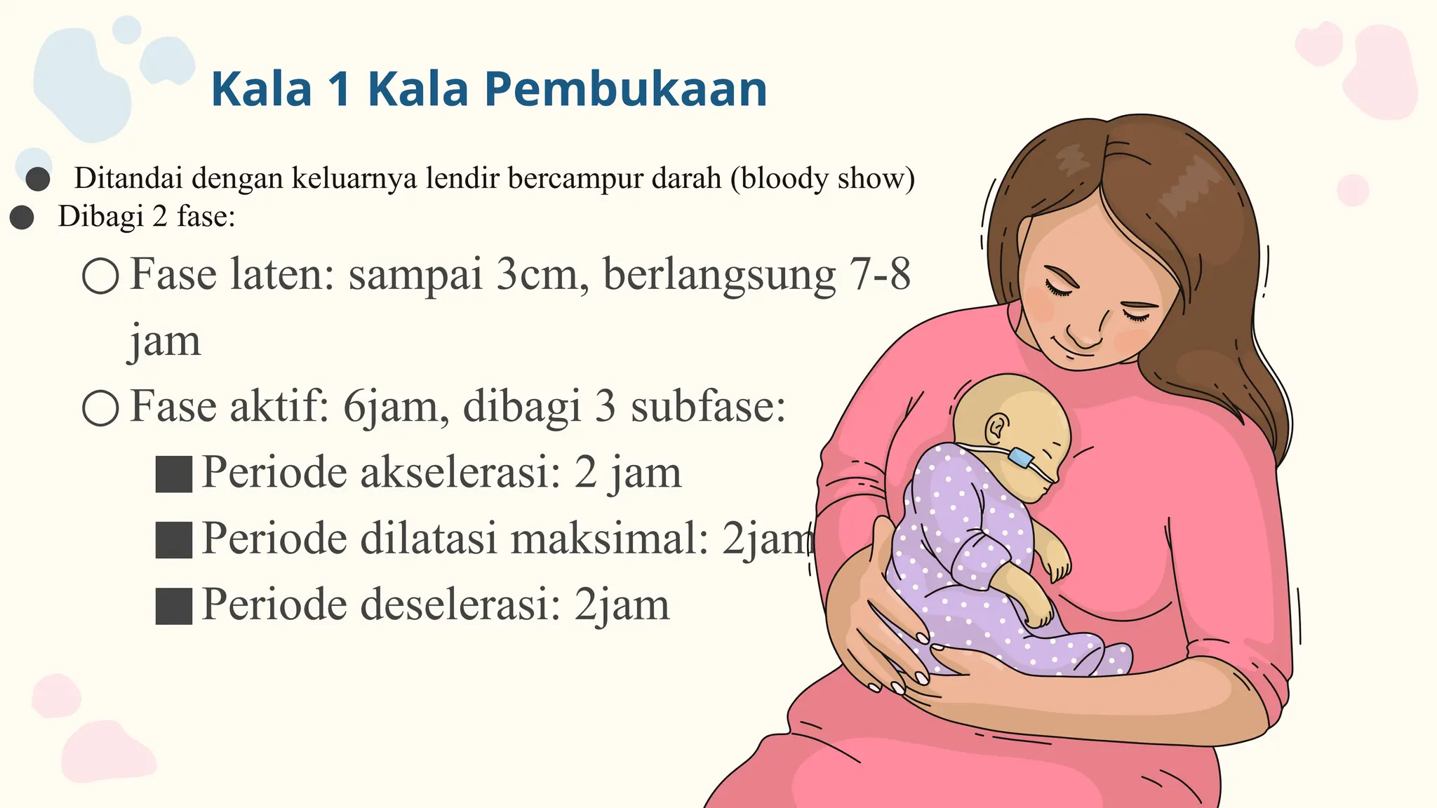 PPT Kelompok satu dalam kebidanan .pptx